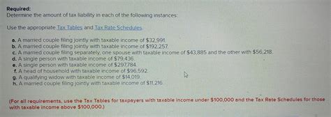 Solved Required Determine The Amount Of The Standard
