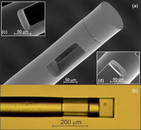 Multiparameter Miniature Fiber Optic Sensor Design And Signal Interrogation Laboratorij Za