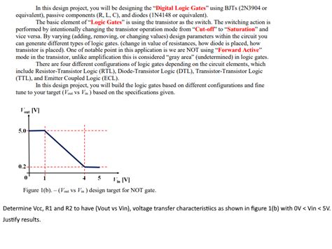 In This Design Project You Will Be Designing The Chegg Com