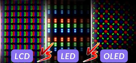Lcd Vs Led Vs Oled What S The Difference Between These Display Technologies