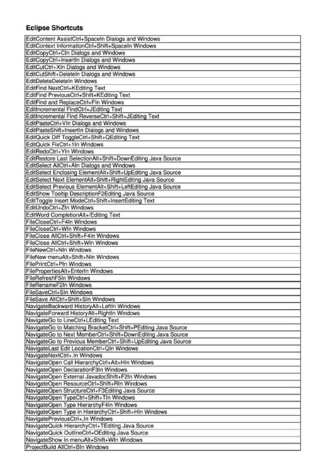 Top Eclipse Cheat Sheets Free To Download In PDF Format