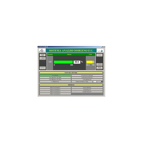 Wobbe Index Analyzer Apt Srl