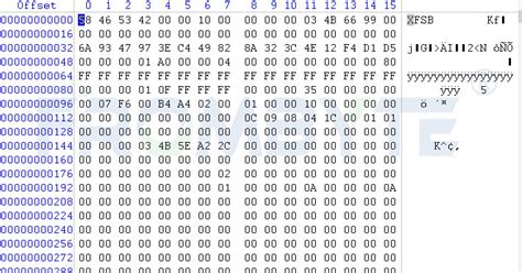 服务器数据恢复—xfs文件系统分区无法访问的数据恢复案例 数据恢复 Segmentfault 思否