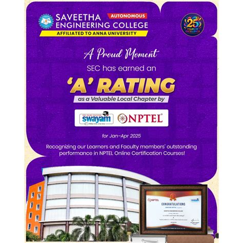 Events Saveetha Engineering College