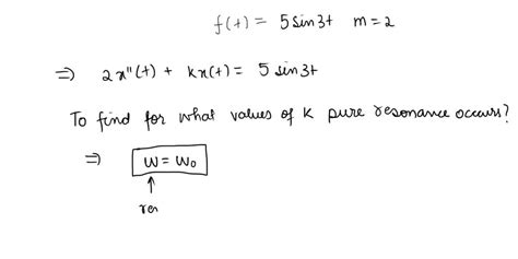 Solved Pure Resonance Is Said To Occur In A Spring Mass System If The System Has An Unbounded