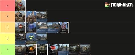 Counter Strike Global Offensive Maps Csgo Maps Tier List Community