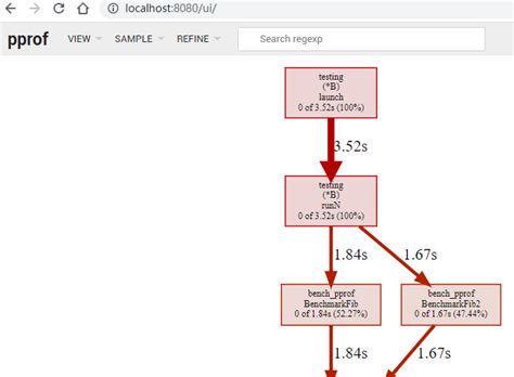 golang 性能优化分析：benchmark 结合 pprof 九卷技术 博客园