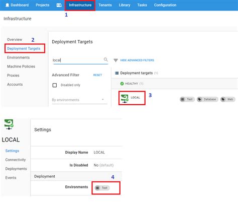 Net Error In Deployment In Octopus Deploy Stack Overflow