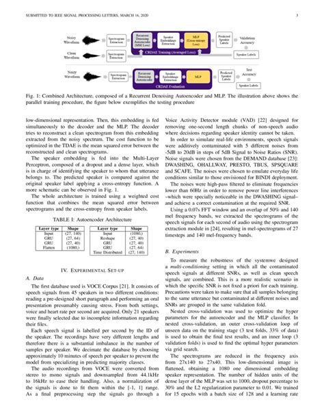End To End Recurrent Denoising Autoencoder Embeddings For Speaker