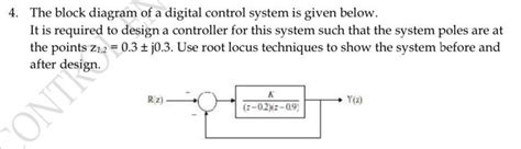 Solved The Block Diagram Of A Digital Control System Is Chegg
