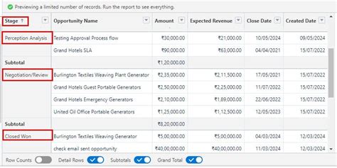 How To Create Pipeline Reports In Salesforce