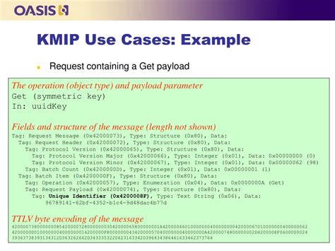 PPT Key Management Interoperability Protocol KMIP PowerPoint Presentation ID
