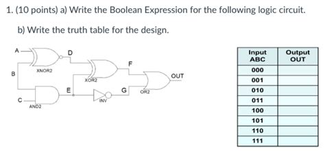 Solved Points A Write The Boolean Expression For Chegg