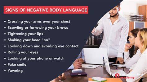 Body Language Examples