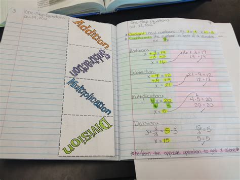 One Step Equations Addition And Subtraction