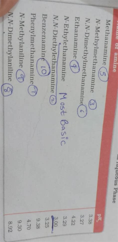 N Ethylethanamine M Ost Basic N N Diethylethanamine 2 Filo
