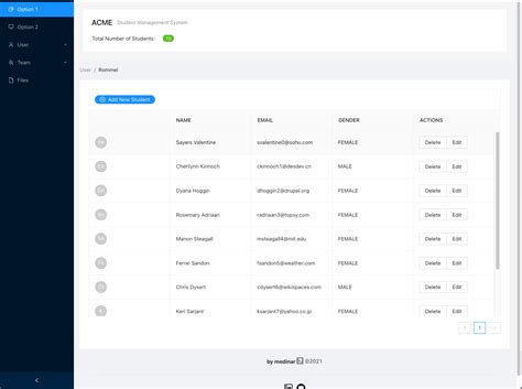 Github Medinarfull Stack Spring Boot React This Project Is About