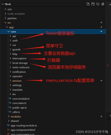 Thingsboard前端二次开发学习thingsboard二次开发 Csdn博客