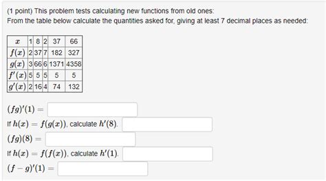 Solved This Problem Tests Calculating New Functions From Old