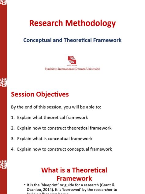 Module 4 Theoretical Conceptual Framework Pdf Theory Methodology