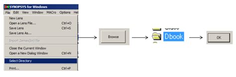 Synopsys 光学设计软件 实际镜头开发 技术邻
