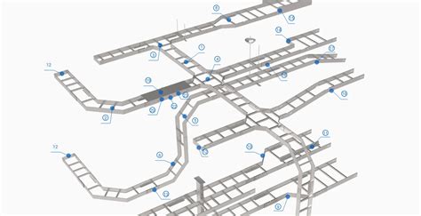 Ladder Cable Tray Open Cable Laying Solution