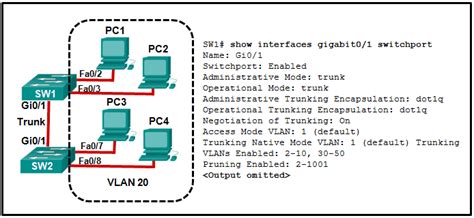 CCNA 2 V7 Modules 1 4 Full Exam Answers CCNA6 COM