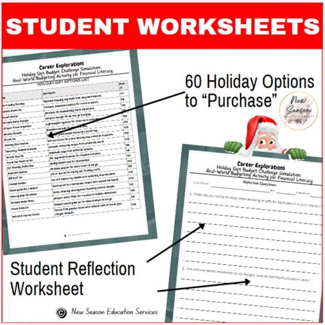 Holiday T Budget Challenge Simulation Financial Literacy And Math Real World