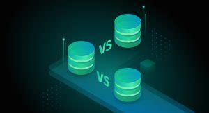 Database Management Systems DBMS Comparison SQL Server MySQL PostgreSQL MongoDB Oracle In
