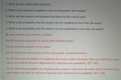 solved project scheduling with uncertain time b start g