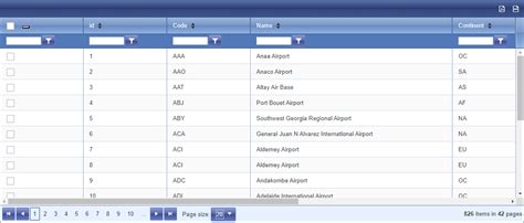 Data List Controls