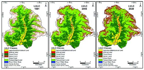 land use cover pattern from 1991 to 2020 download scientific diagram