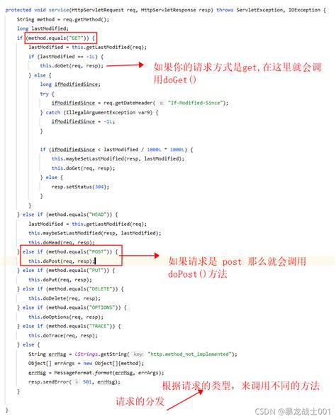 servlet运行原理与生命周期详解 csdn博客