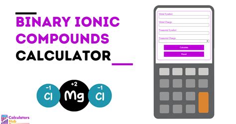 Binary Ionic Compounds Calculator Online