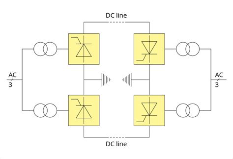 How To Make An One Line Diagram ConceptDraw HelpDesk