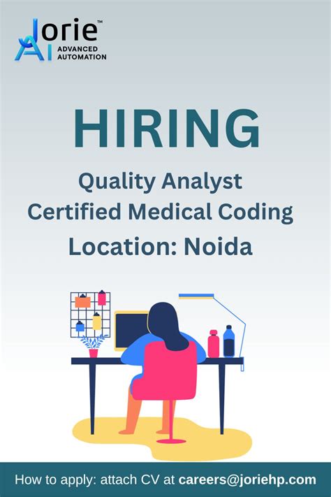 Tarun Kumar On Linkedin Jorie Ai Is Hiring For Quality Analyst