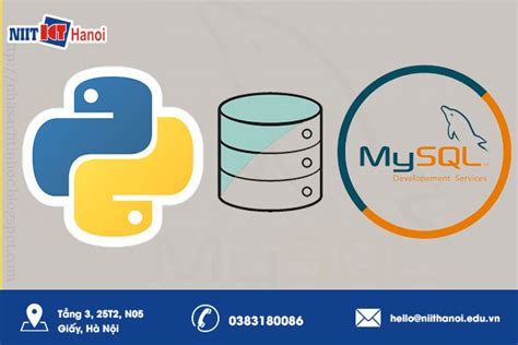 Kết Nối Python Với Các Cơ Sở Dữ Liệu