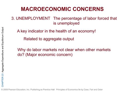 Aggregateexpenditureandequilibriumoutputppt Business Accounting And Finance Business