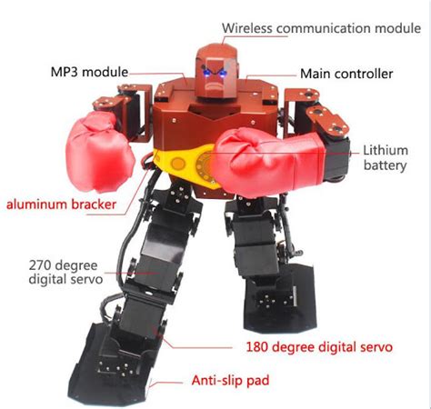 My Commentary And Technical Help 17 Dof Humanoid Robot With Robot Servos