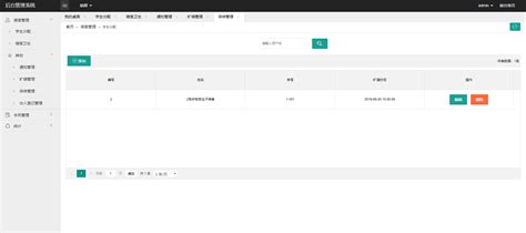 基于mvc大学生寝室管理系统源码 Csdn博客