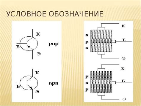 IGBT биполярные транзисторы - презентация, доклад, проект скачать