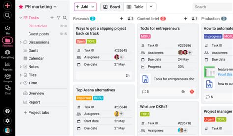 A Complete Guide To Well Structured Creative Workflow