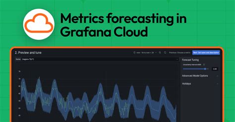 Adaptive Alerting Faster Better Insights With The New Metrics Forecasting Ui In Grafana Cloud