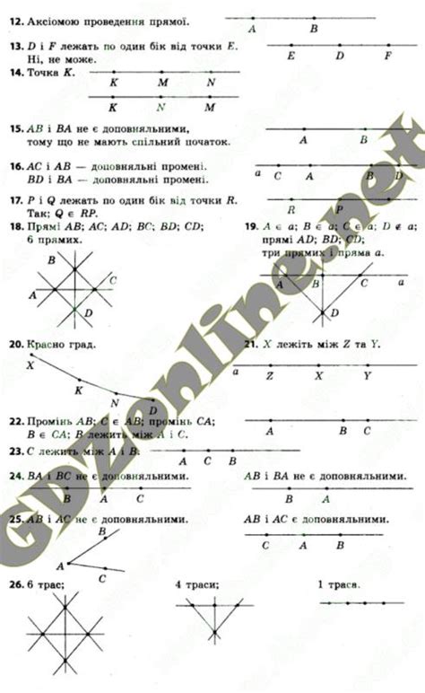 ГДЗ Геометрія 7 клас Єршова 2015