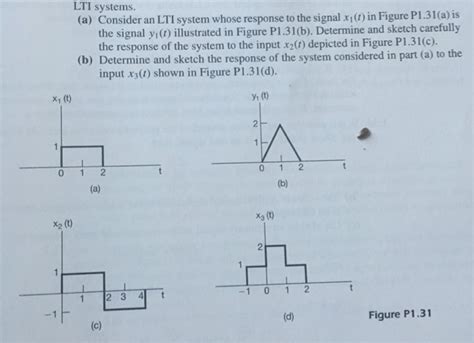 Solved Lti Systems Consider An Lti System Whose Response
