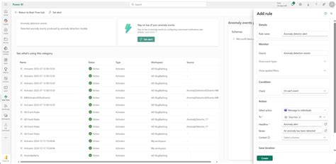 Aipowered Real Time Intelligence With Anomaly Detection Preview