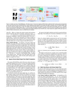Simplemapping Real Time Visual Inertial Dense Mapping With Deep Multi View Stereo Deepai