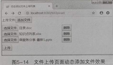 Spring Boot文件上传spring Boot 上传文件 Csdn博客