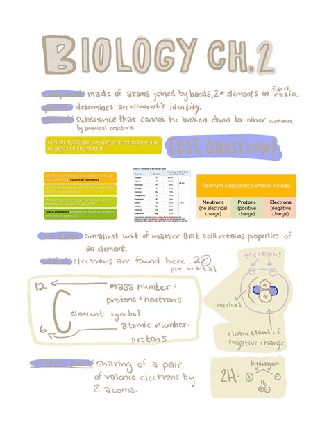 Bio Chapter Notes Compound Made Of Atoms Joinedbybonds T Elements In Theti O
