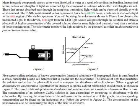 Solved Post Lab Help Please Fill Out The Chart After The Chegg Com